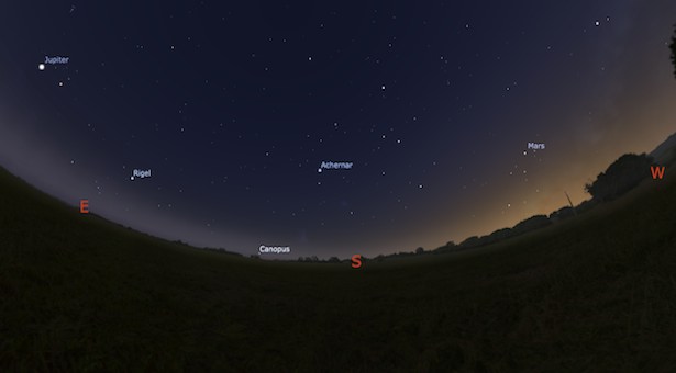 Planisphere, Penuntun Pengamatan Langit Malam