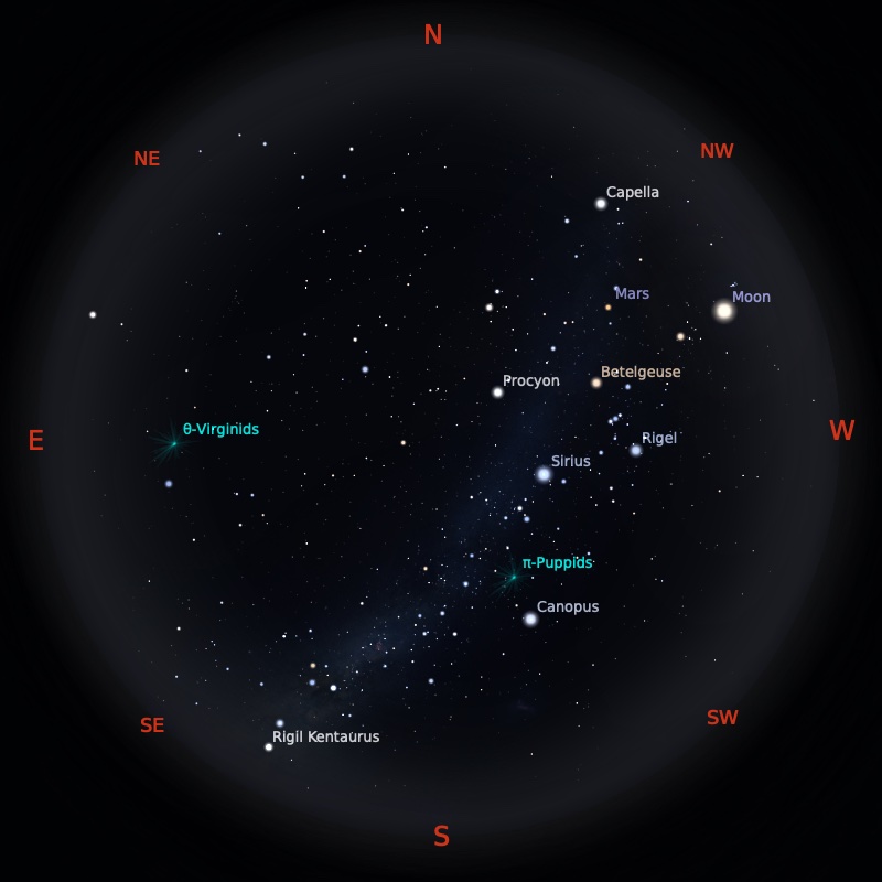 Fenomena Langit Bulan April 2021 | langitselatan