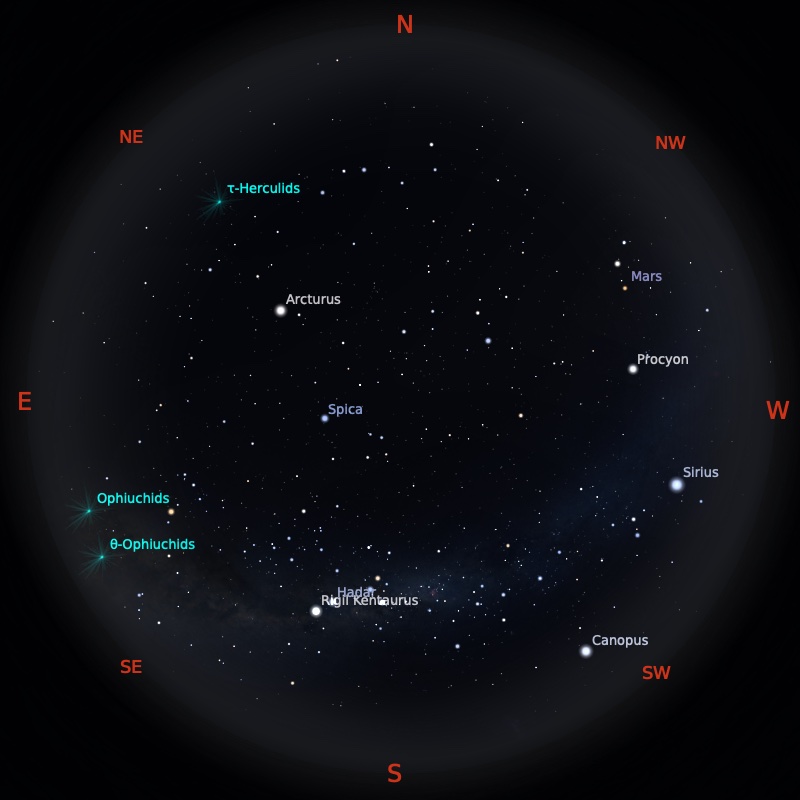 Fenomena Langit Bulan Juni 2021 | langitselatan