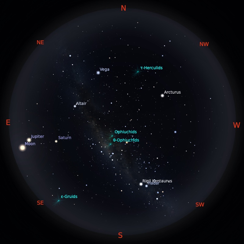 Fenomena Langit Bulan Juni 2021 | langitselatan