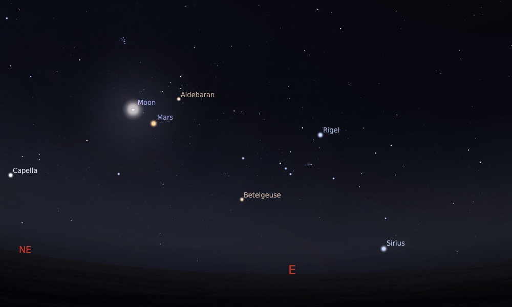 Pasangan Bulan dan Mars tanggal 17 September 2022 pukul 01:00 WIB ...