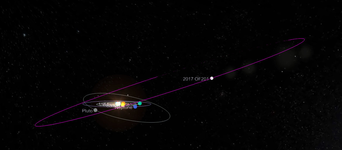 2017 OF201, Planet Katai Baru Dalam Keluarga Tata Surya | langitselatan